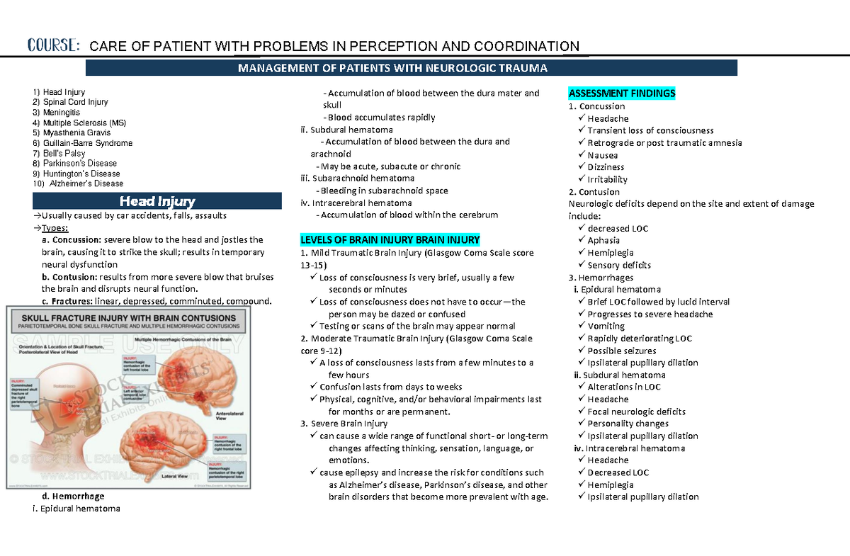 Neurologic Trauma - notes - CARE OF PATIENT WITH PROBLEMS IN PERCEPTION ...