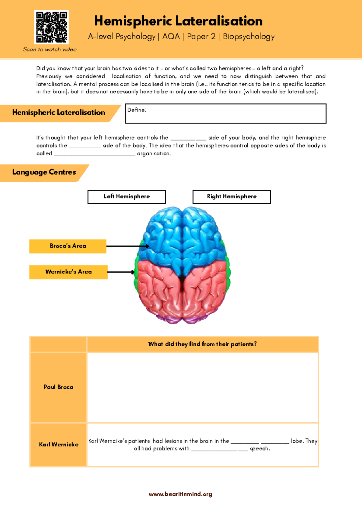 4. A-level Psychology: Hemispheric Lateralisation & Split-Brain ...