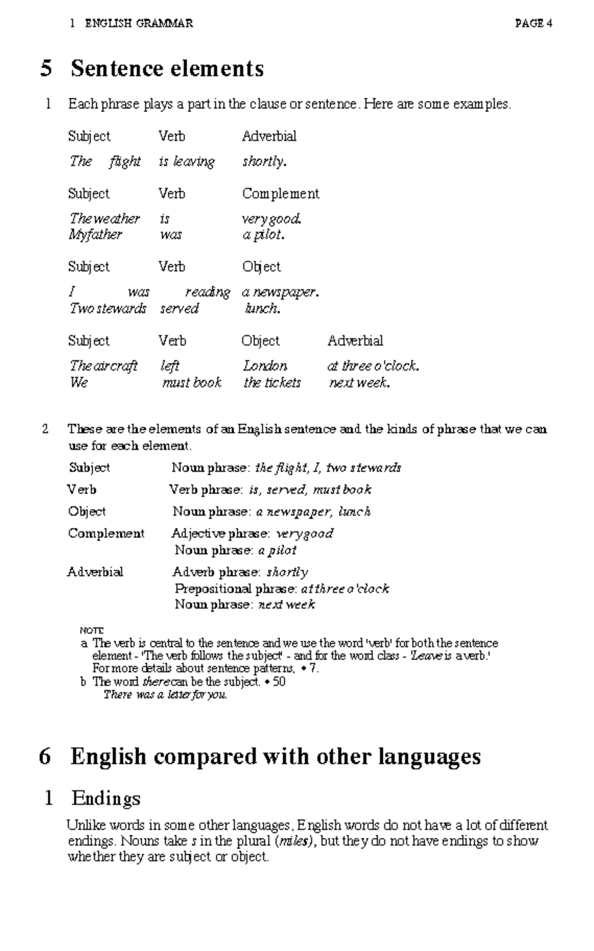 [Ref1] Sentence elements and simple sentences - 1 ENGLISH GRAMMAR PAGE ...