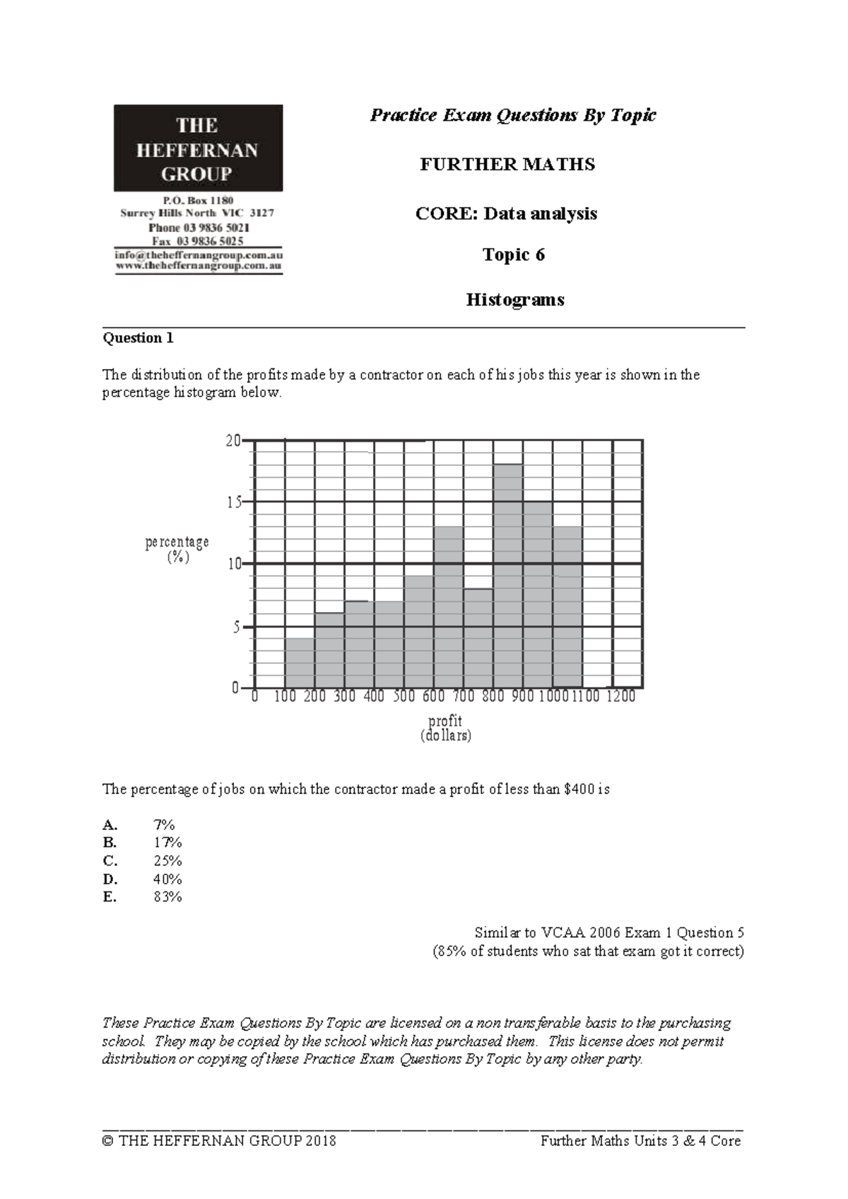 Further Maths Units 3 & 4 Core: Data Analysis - Topic 6 Histograms ...