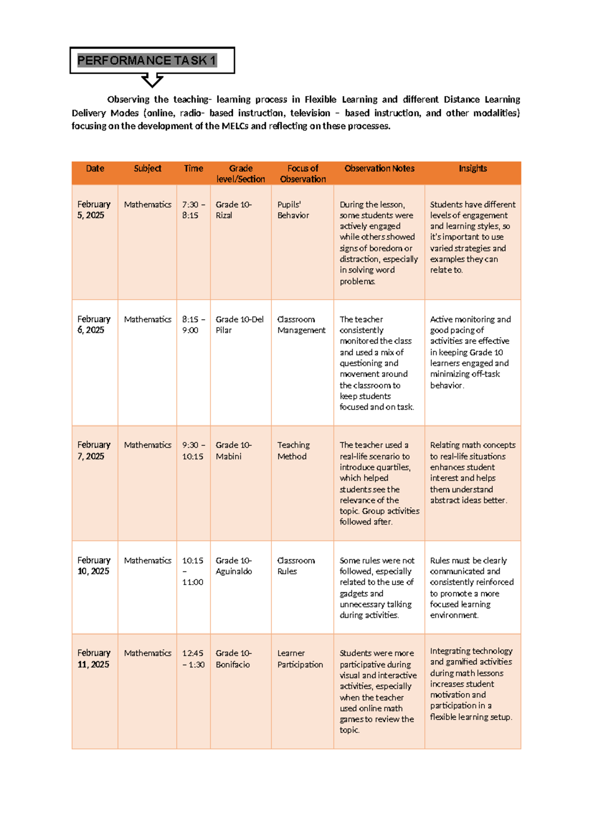 PERFORMANCE TASK 1: Observing Learning in Flexible and Distance ...