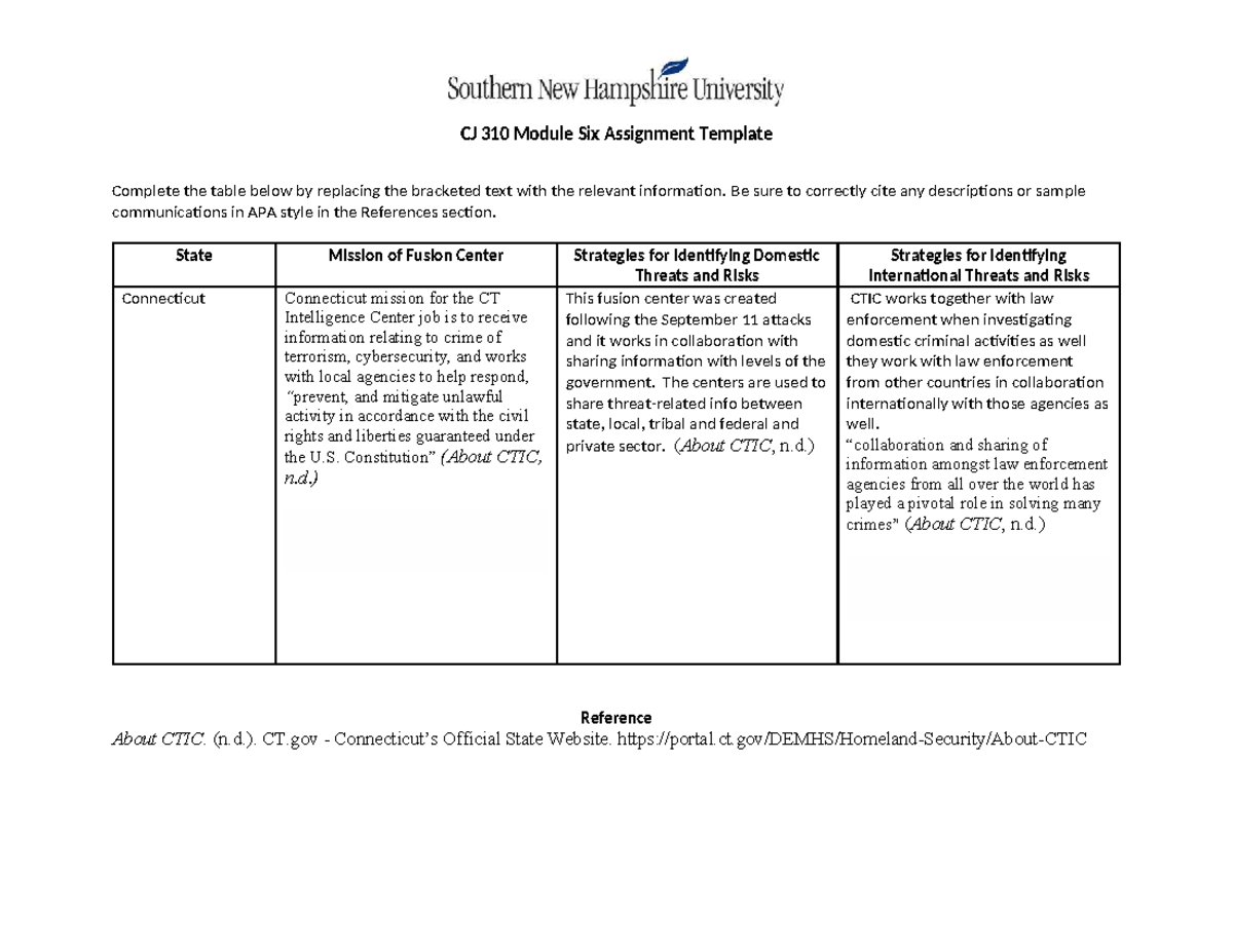CJ 310 Module 6 Assignment: Fusion Center Strategies Analysis - Studocu