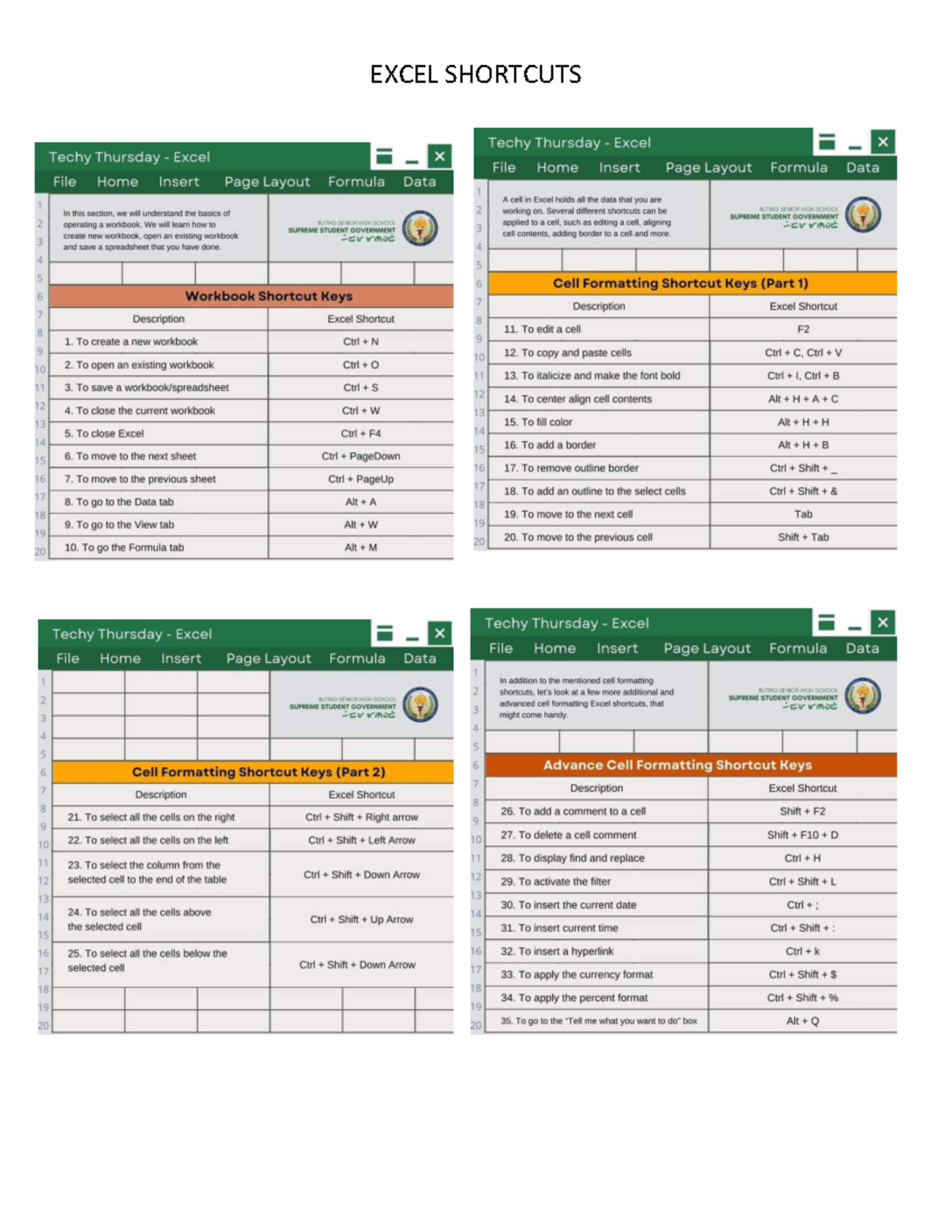 Excel Shortcuts - EXCEL SHORTCUTS Techy Thursday Excel Techy Thursday ...