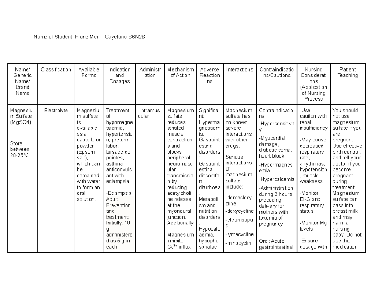 Module 3 Post Task - Nursing Activity - Name of Student: Franz Mei T ...