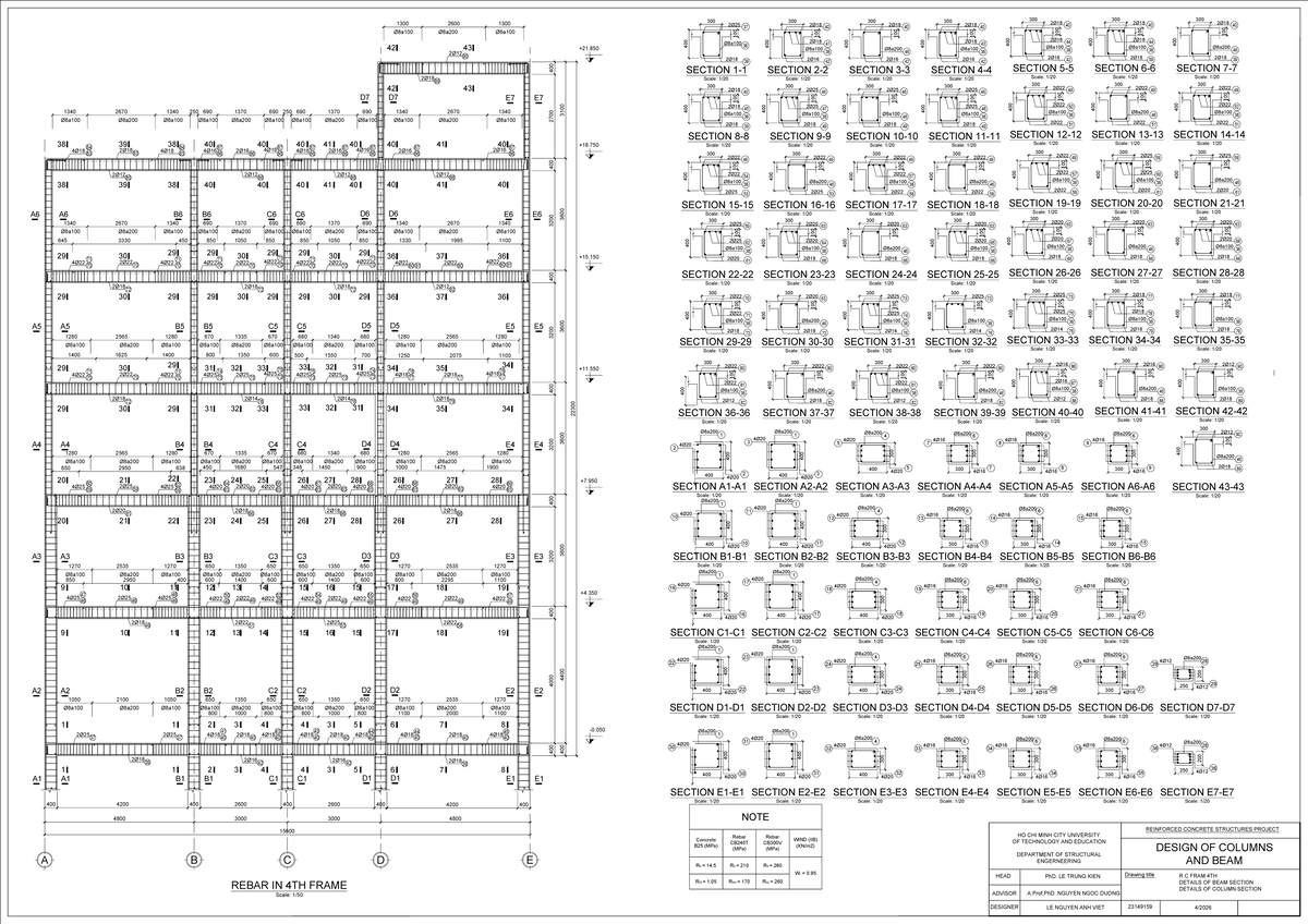 REINFORCED CONCRETE STRUCTURES PROJECT (2Ø22) - DESIGN OF COLUMNS AND ...