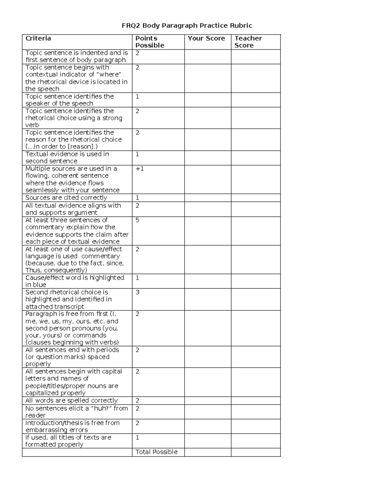 FRQ2 Body Paragraph Practice Rubric for Speech Analysis - Studocu