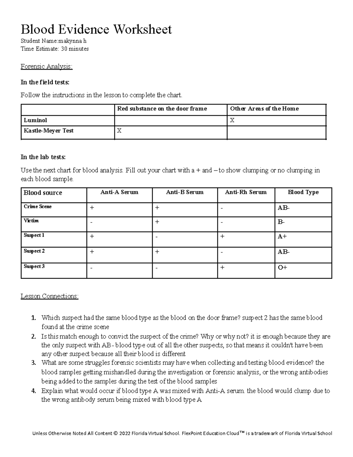 Forensic Analysis Blood Typing Worksheet - FS 101 - Studocu