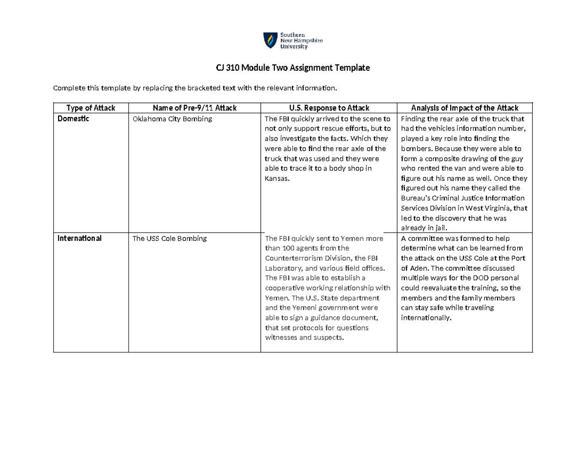 CJ 310 Module Two Assignment: Analyzing Domestic and International ...
