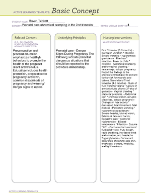 ATI Basic Concept- urgent v nonurgent acute v chronic - ACTIVE LEARNING ...