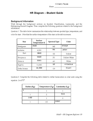 Lab 8 Eclipsing Binary Stars-DONE - Name: Eclipsing Binary Simulator ...