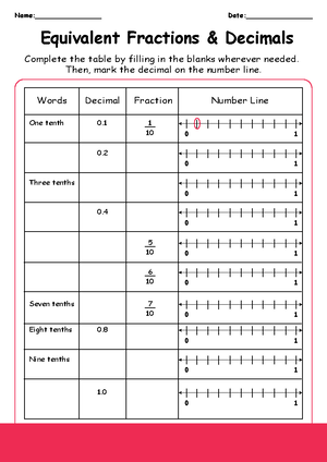 Comparing Fractions - 4th Grade Worksheet - Name: Date: Comparing ...