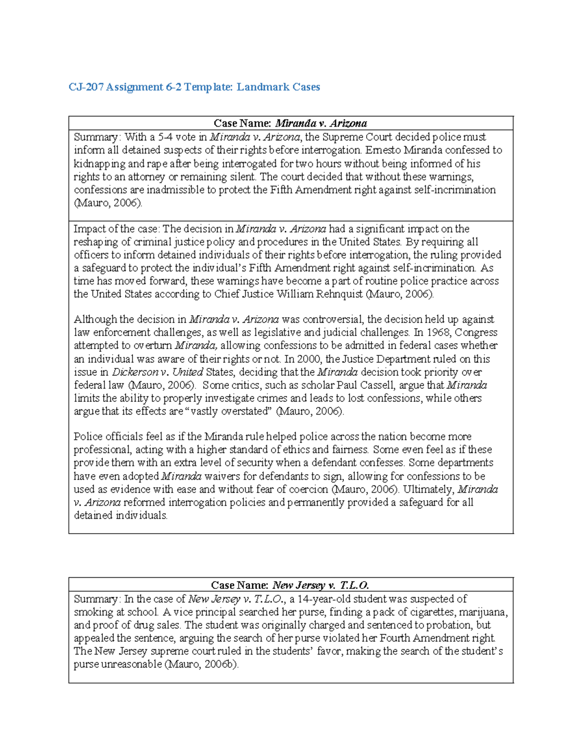 CJ-207 Assignment 6-2: Landmark Cases - Miranda v. Arizona & New Jersey ...
