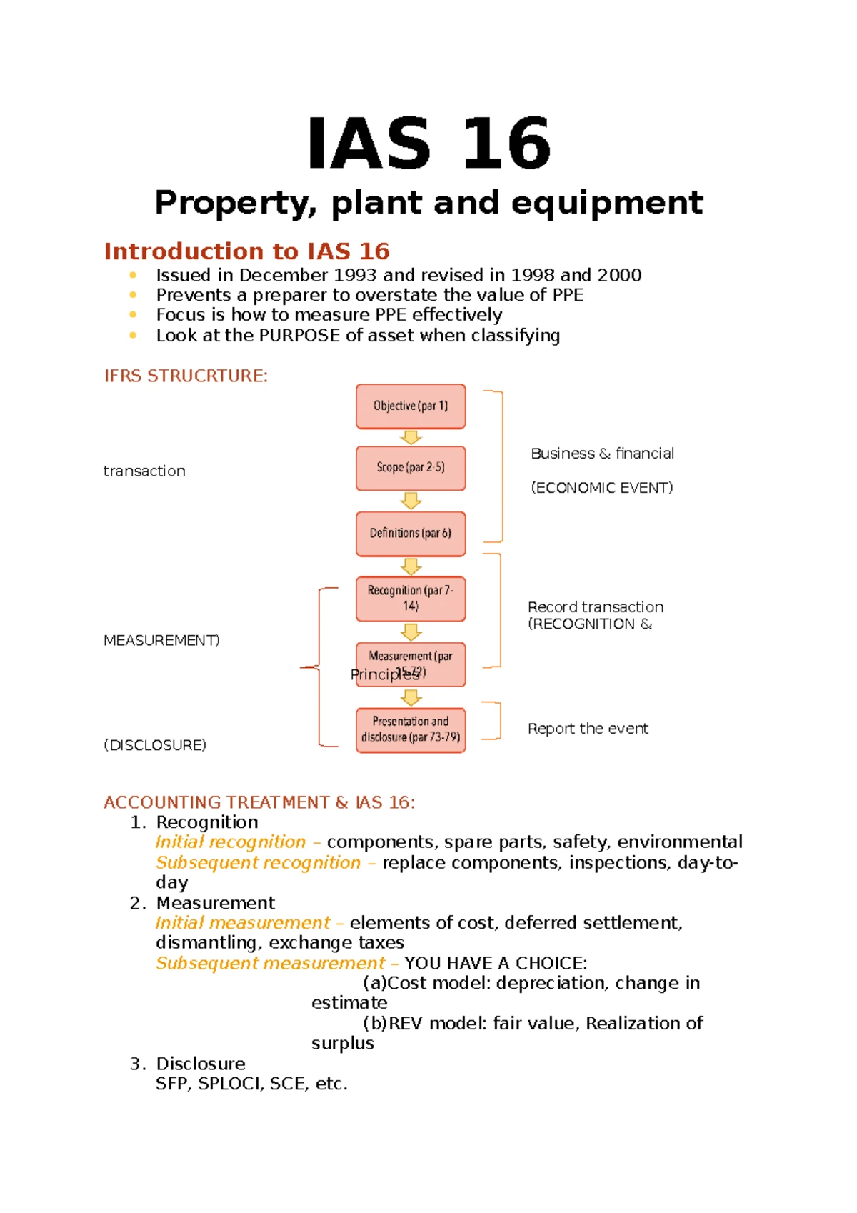IAS 16 - a detailed summary of ias 16 that's taught to students - IAS 16 Standard IAS 16 ...