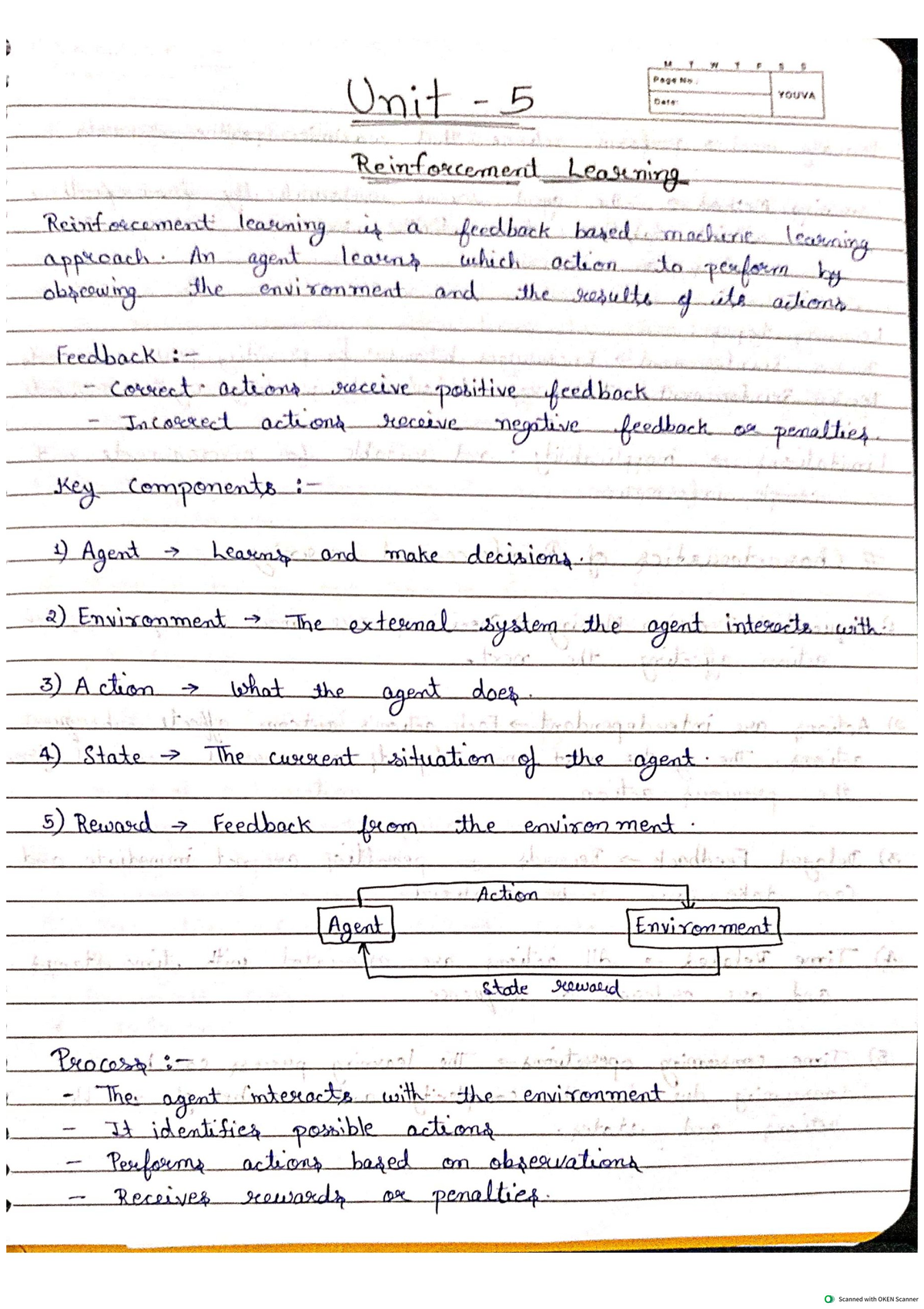 ML Unit 5 - machine learning unit 5 notes complete - T W 1 Page No Unit ...