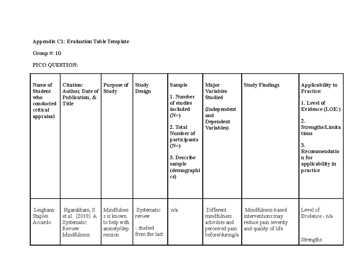 Appendix C1: Evaluation Table Template for Systematic Reviews on ...