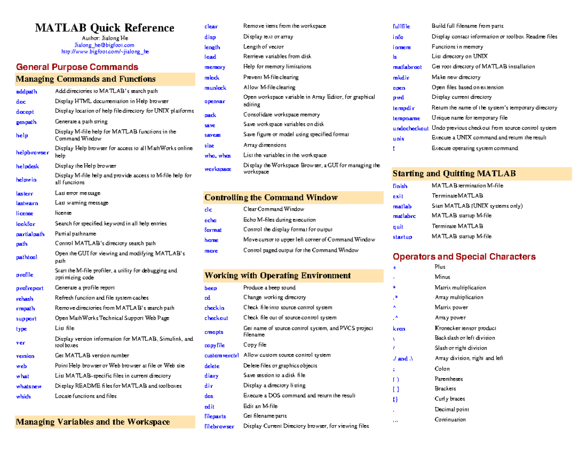 MATLAB Quick Reference Guide for Efficient Coding Techniques - Studeersnel