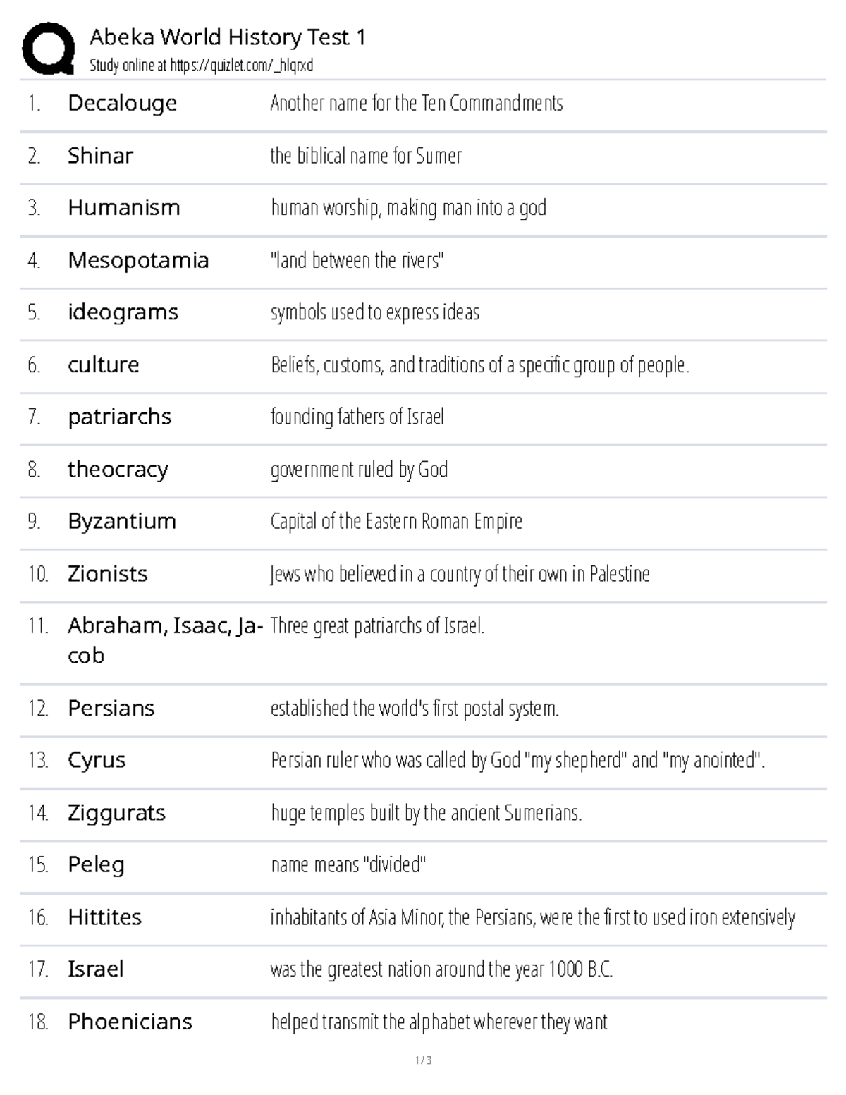 Abeka World History Test 1 Study Guide Notes - Studocu