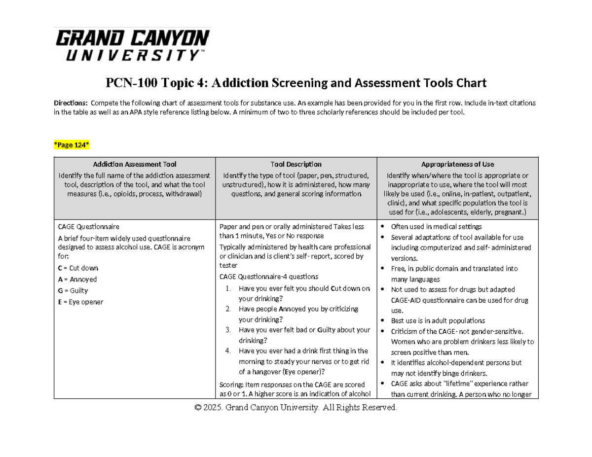 PCN-100 Addiction Screening and Assessment Tools Chart - Studocu