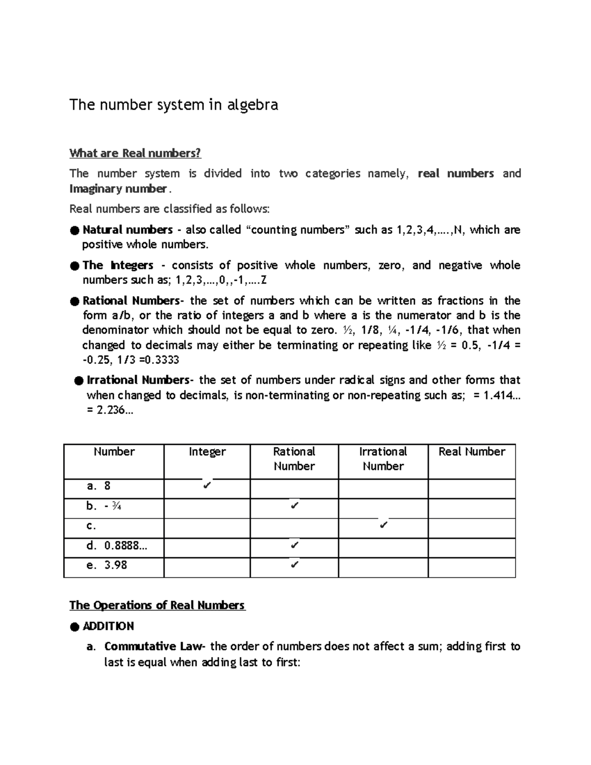 The number system in algebra - Real numbers are classified as follows ...