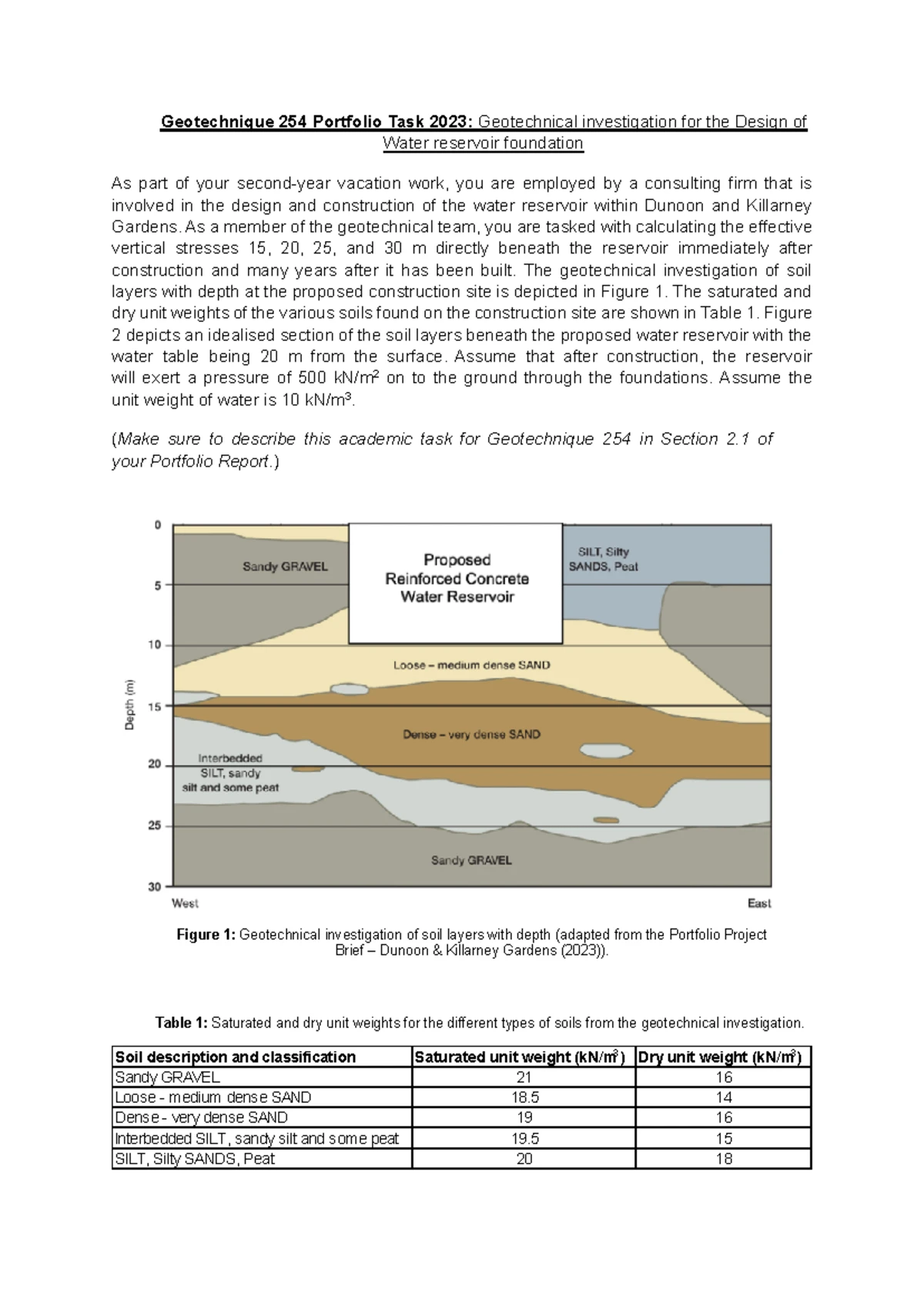 Satcc Code of Practice Bridge Design 1998 - Draft Code of Practice for ...