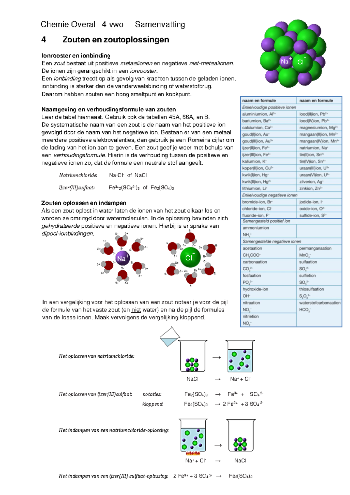 Samenvatting Chemie Overal 4 vwo: Zouten en Zoutoplossingen - Studeersnel