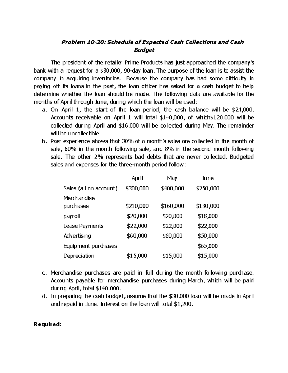 Expected Cash Collections and Cash Budget for April to June - Problem ...