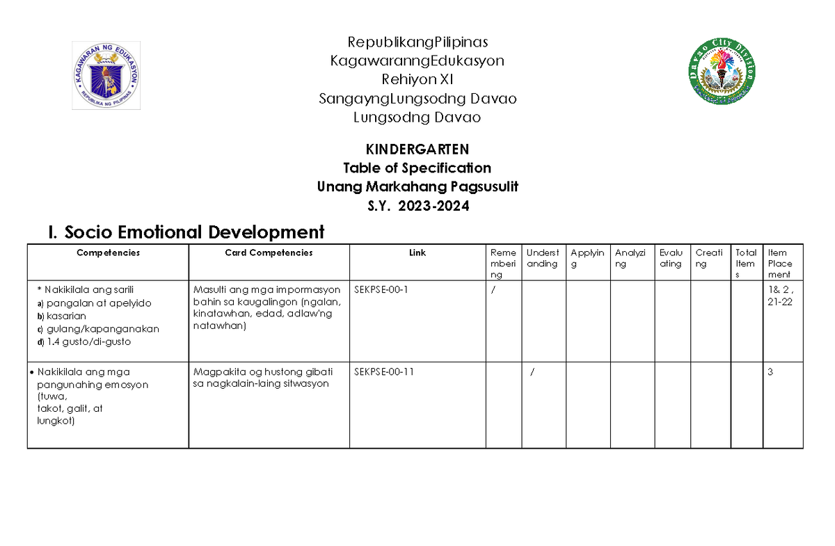 KINDERGARTEN-TOS: Unang Markahang Pagsusulit S.Y. 2023-2024 - Studocu