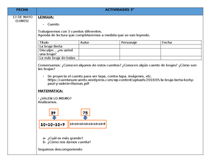 Planificación Anual DE Tercer Grado 2024 - PLANIFICACIÓN ANUAL DE ...