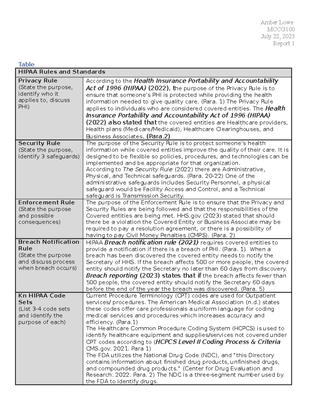 MCCG100 - WK 6 Case Scenarios - Week 6: Case Scenarios MCCG100: Intro to Reimbursement & Coding ...