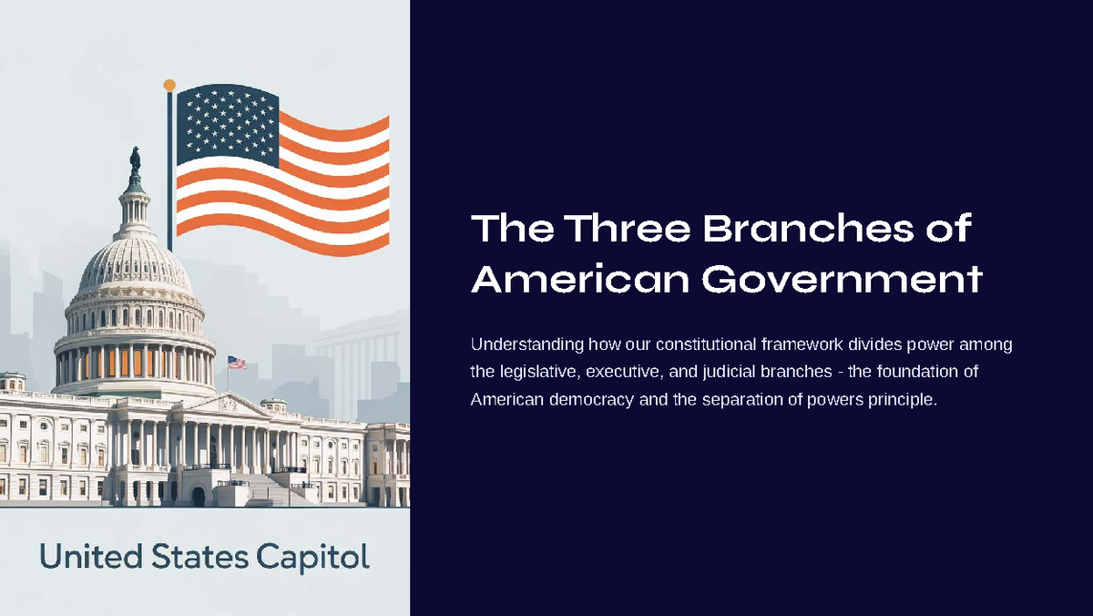 Understanding the Three Branches of American Government: A Guide - Studocu