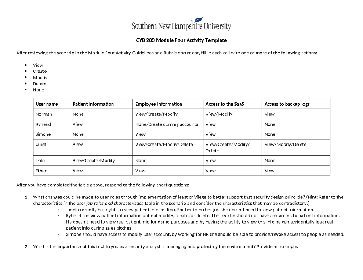 CYB 200 Module Four Activity: Security Role Access Analysis - Studocu