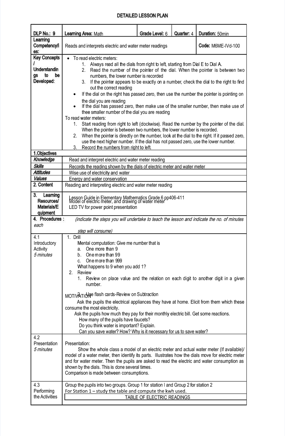 ETAILE MATH 6 LESSON PLAN: Reading Electric & Water Meters - Studocu