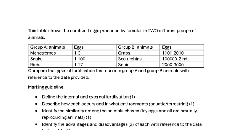 Bio 101: Overview of Hormones in Reproduction and Fertilization - Studocu