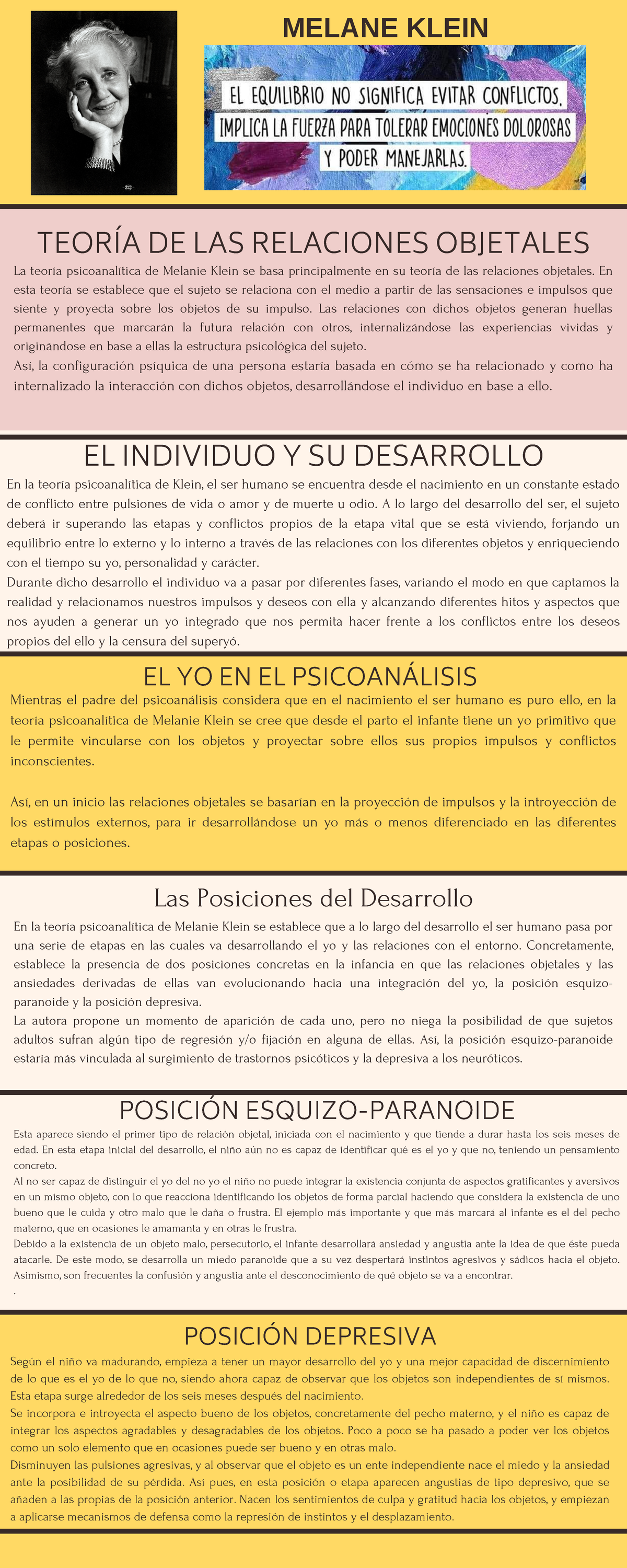 Infografía Melanie Klein - MELANE KLEIN . TEORÍA DE LAS RELACIONES OBJETALES La teoría - Studocu