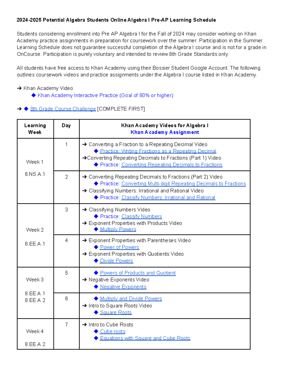 Algebra I Summer Prep 2024: Online Learning Schedule for Pre-AP ...