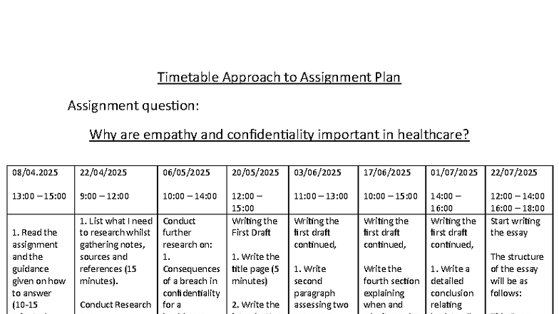 Timetable for Assignment Plan: Empathy & Confidentiality in Healthcare ...