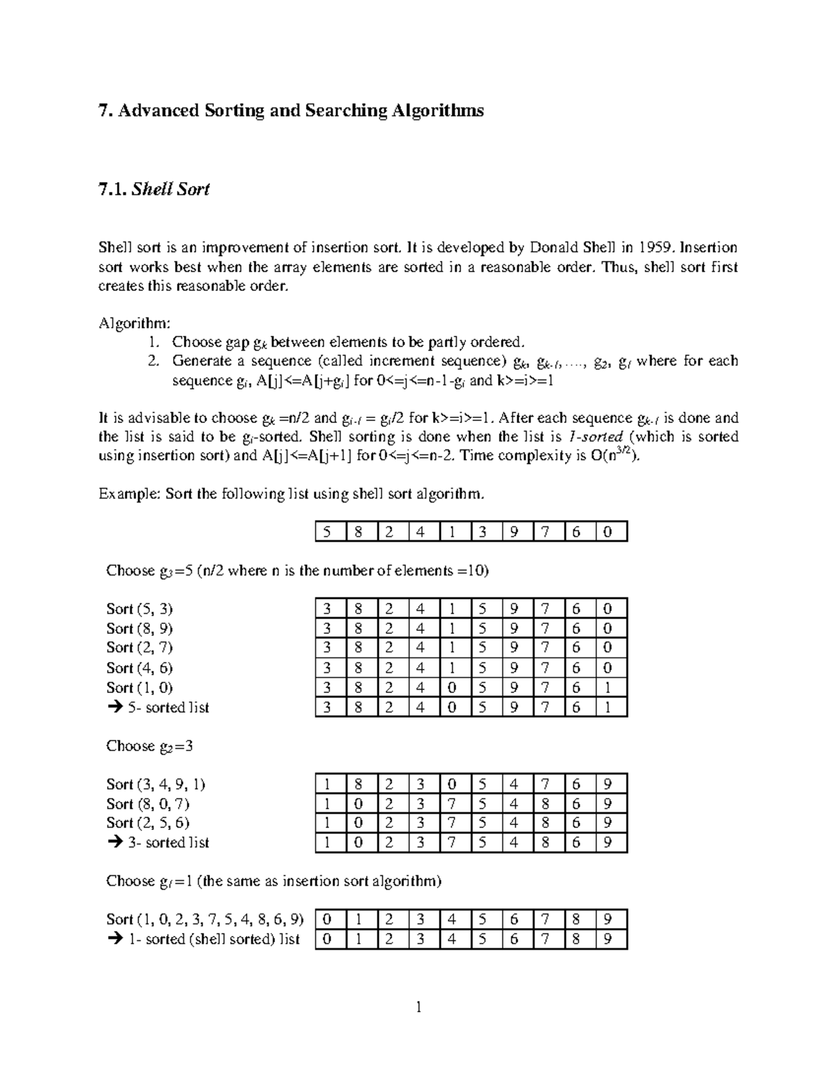 Chapter 07: Advanced Sorting Algorithms in Computer Science - Studocu