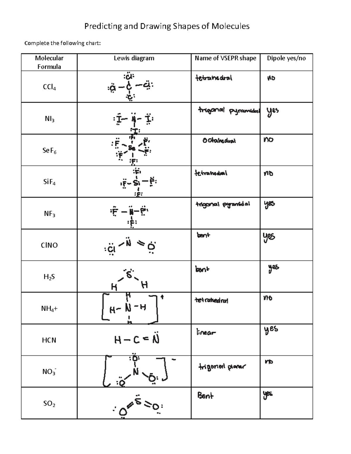 Predicting Shapes U1L8 lab 2 - Predicting and Drawing Shapes of ...