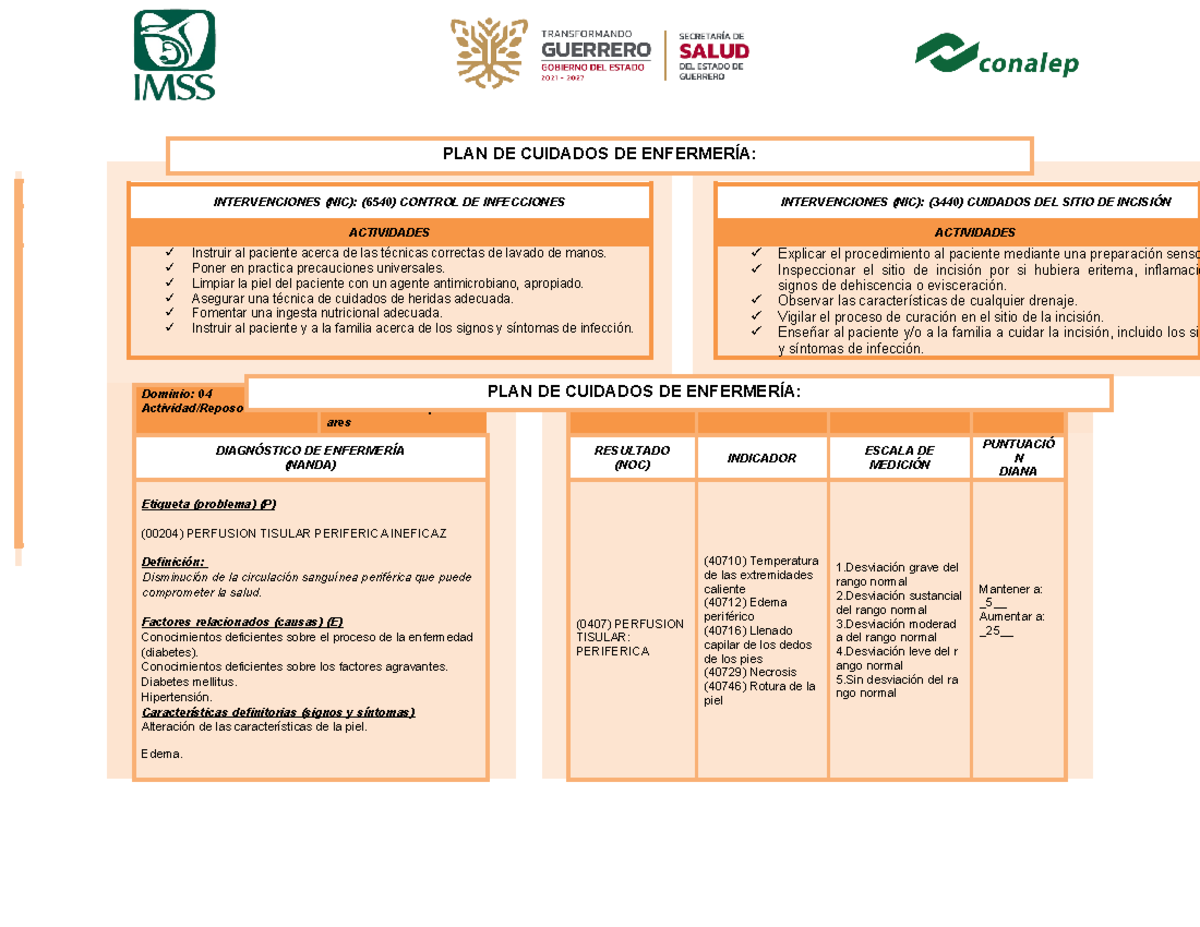 Cuidados de Enfermería: Control de Infecciones y Monitoreo (ENF-6540) - Studocu