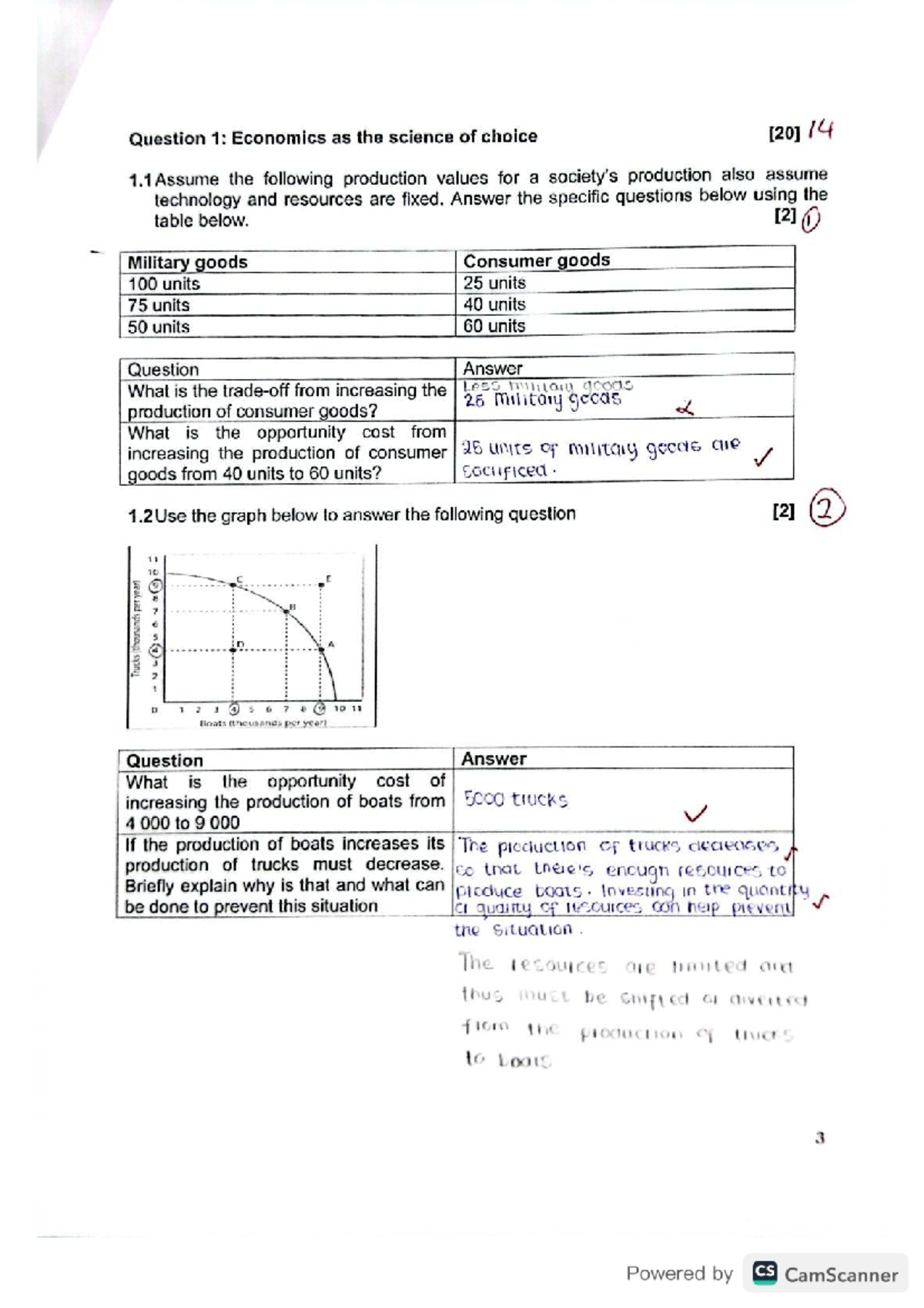 ECO 101: Examining Economic Choices and Opportunity Costs - Studocu