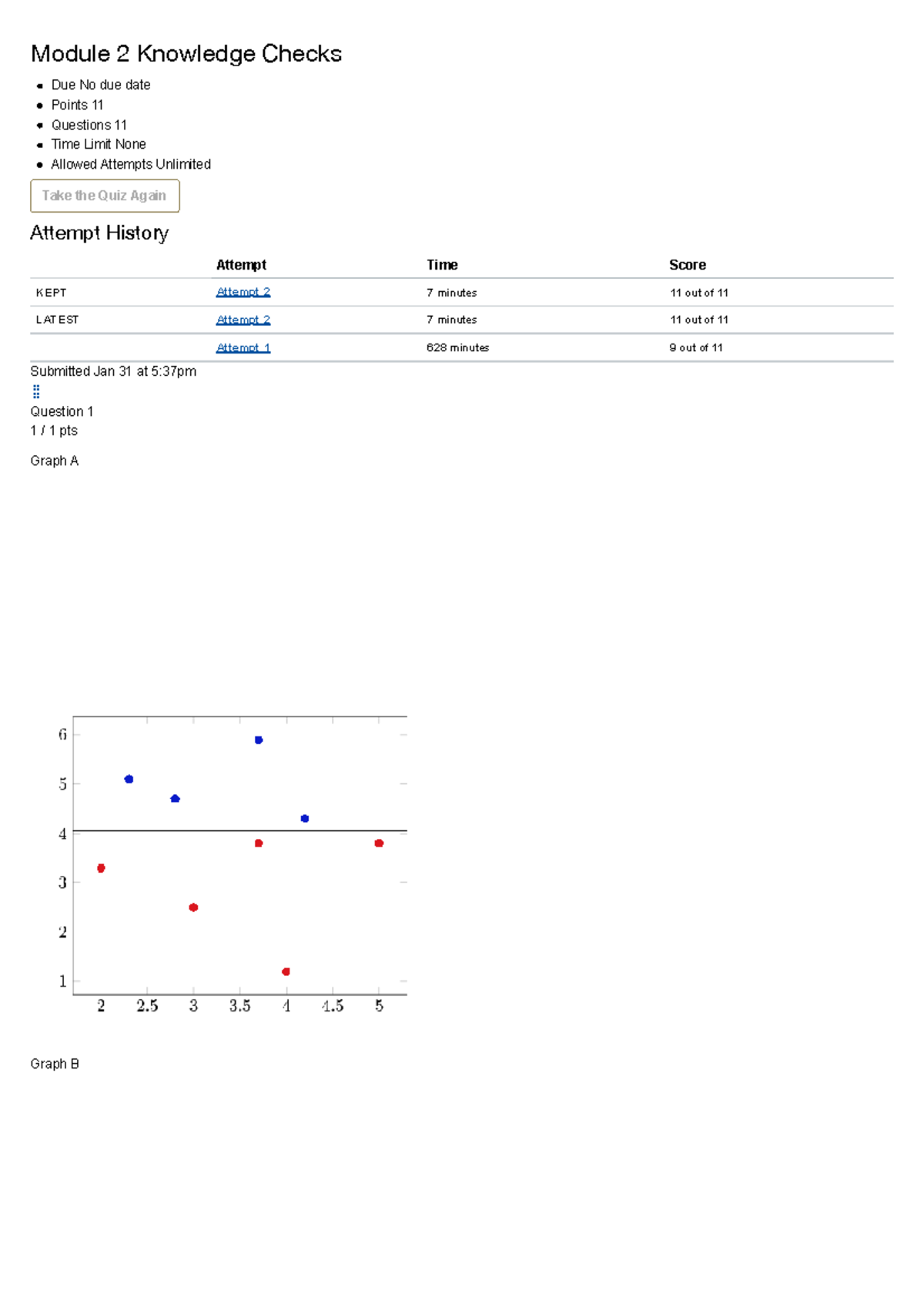 Module-2 - KC - knowledge checks based on the lectures - Module 2 Knowledge Checks Due No due ...