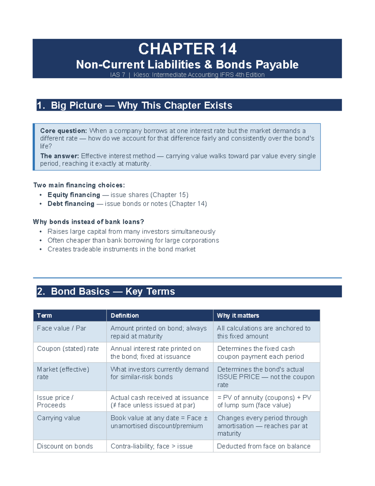 Ch14 Bonds Payable: Key Concepts & Effective Interest Method - Studocu