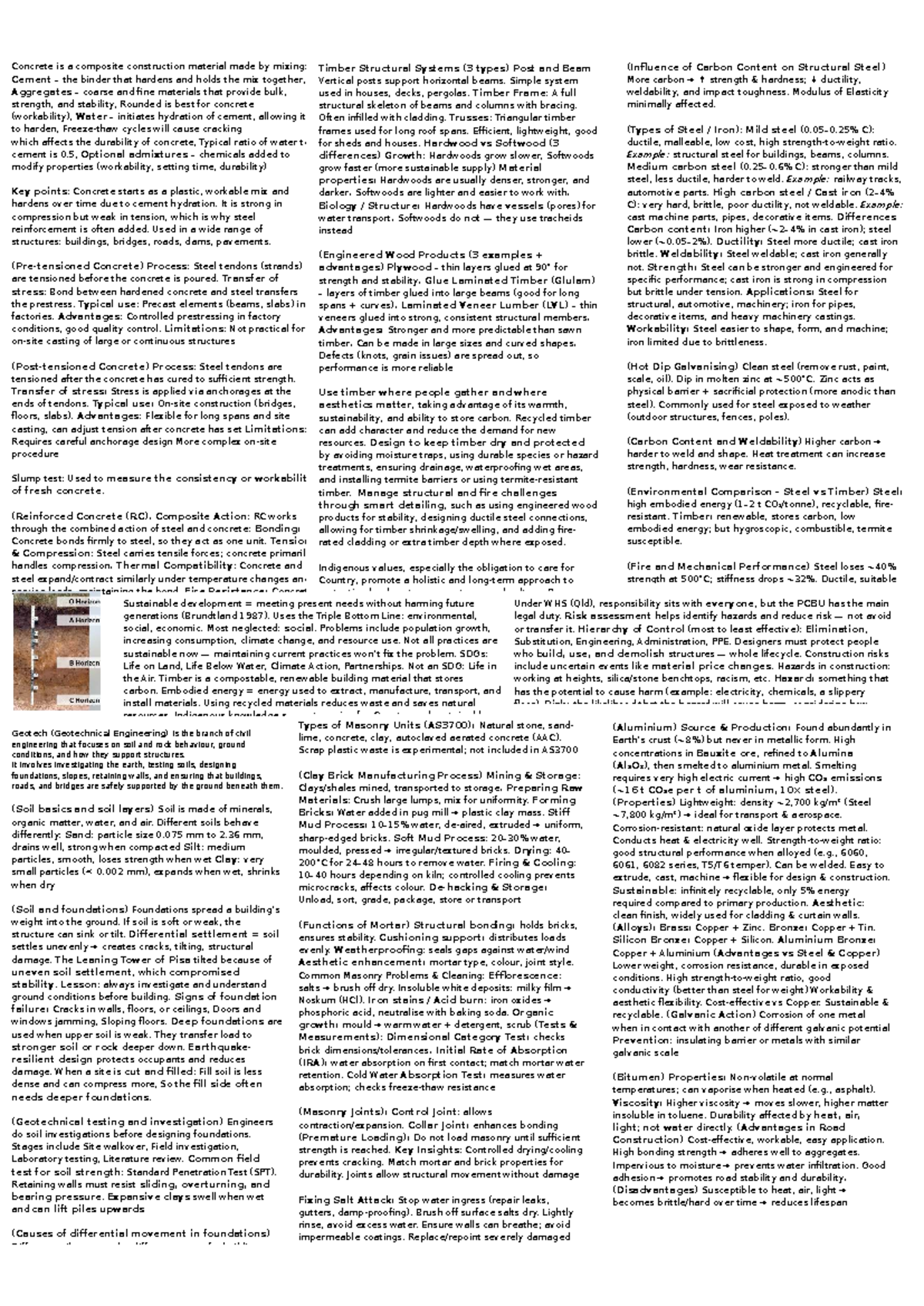 Concrete and Timber Structures: Key Concepts and Insights (ENG101 Cheat ...