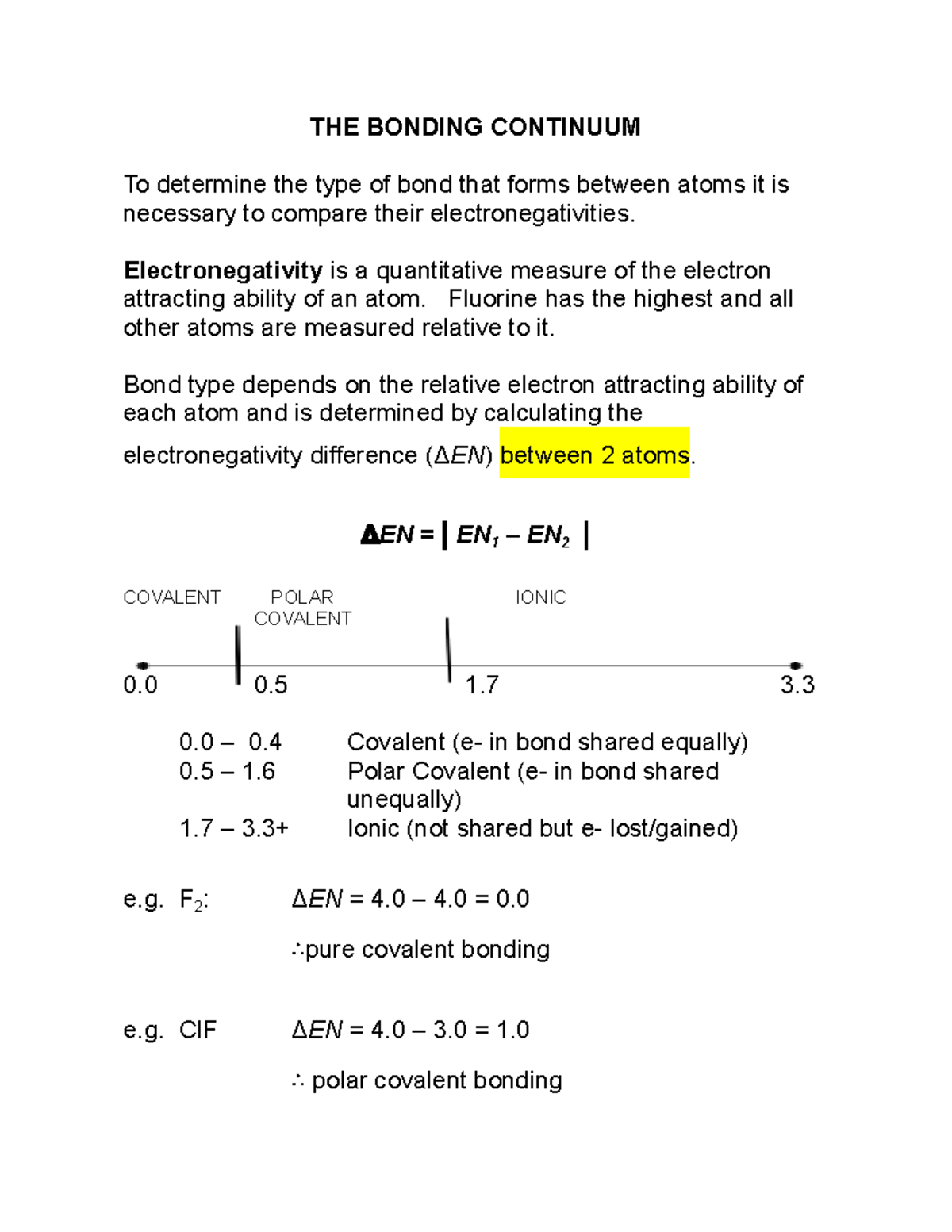 The Bonding Continuum: Electronegativity and Bond Types Analysis - Studocu