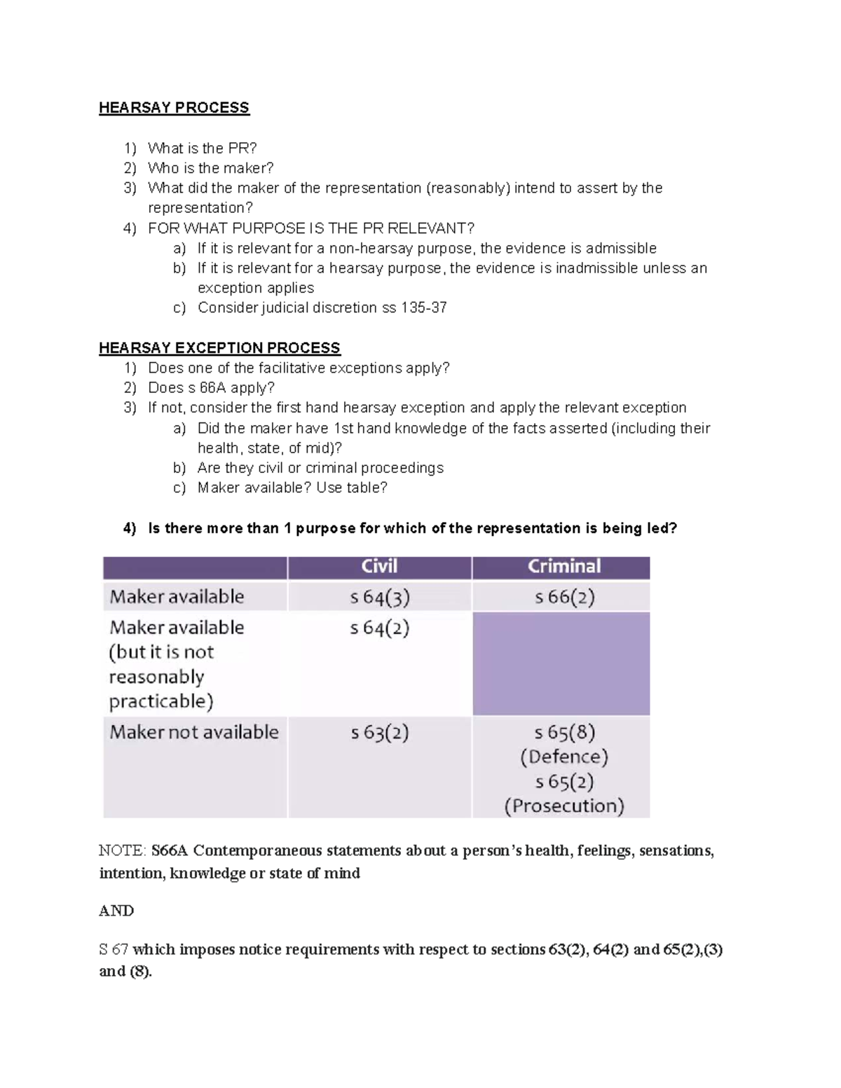 Hearsay Evidence Analysis: Understanding PR, Maker, and Exceptions ...