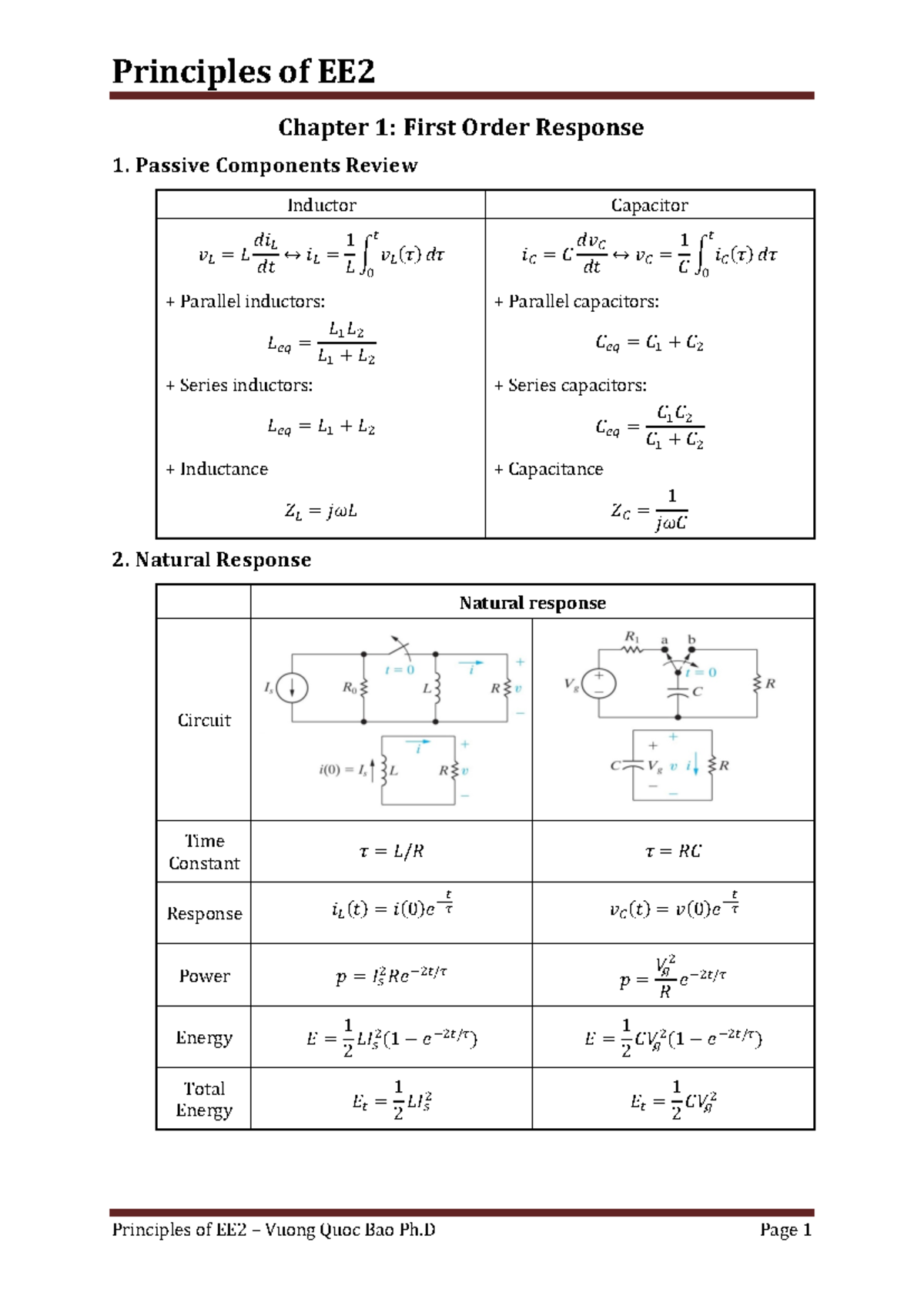 EE2 Principles: First Order Response and Laplace Transform Overview ...