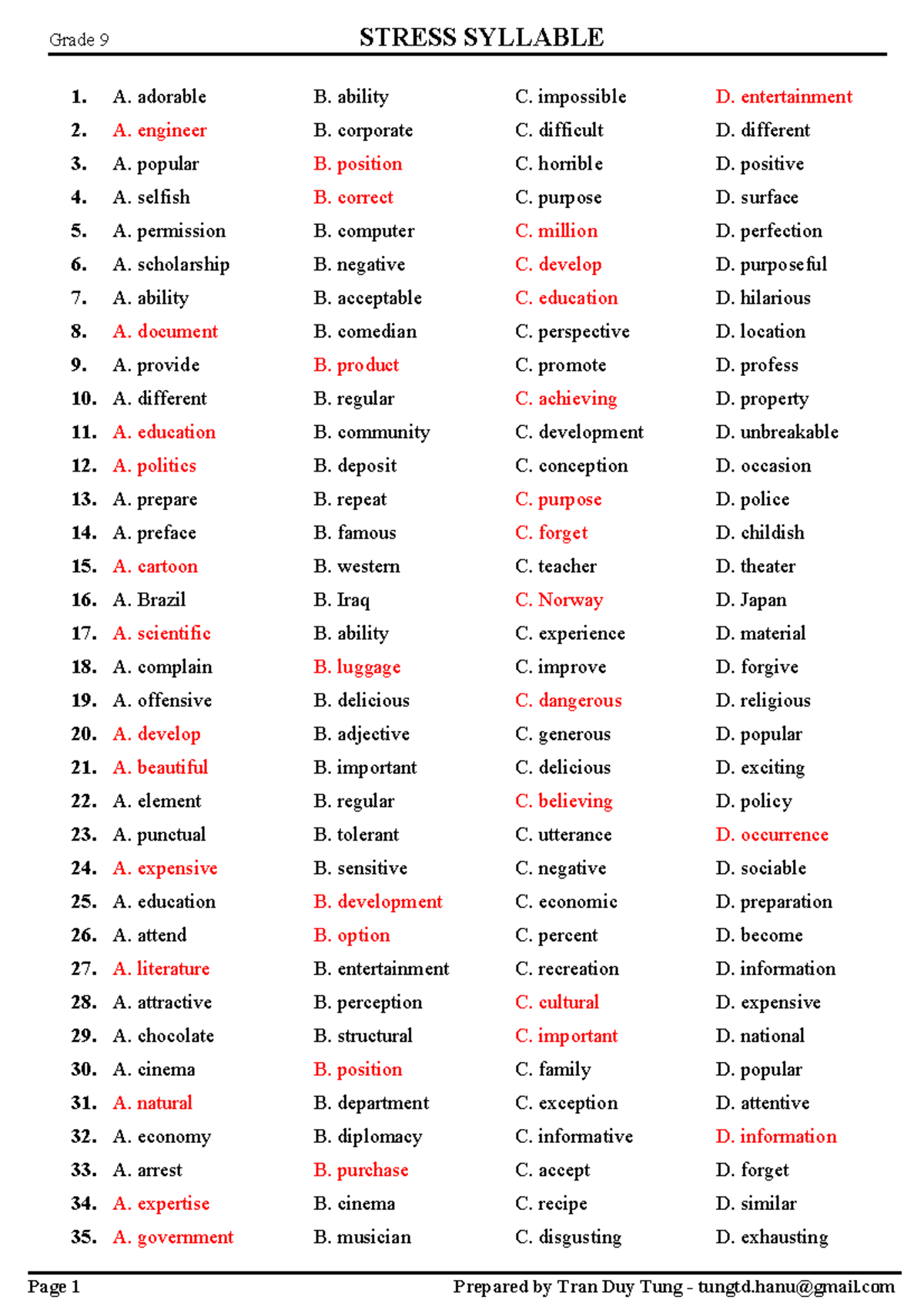 Grade 9 STRESS SYLLABLE - Word Stress Exercise - Studocu