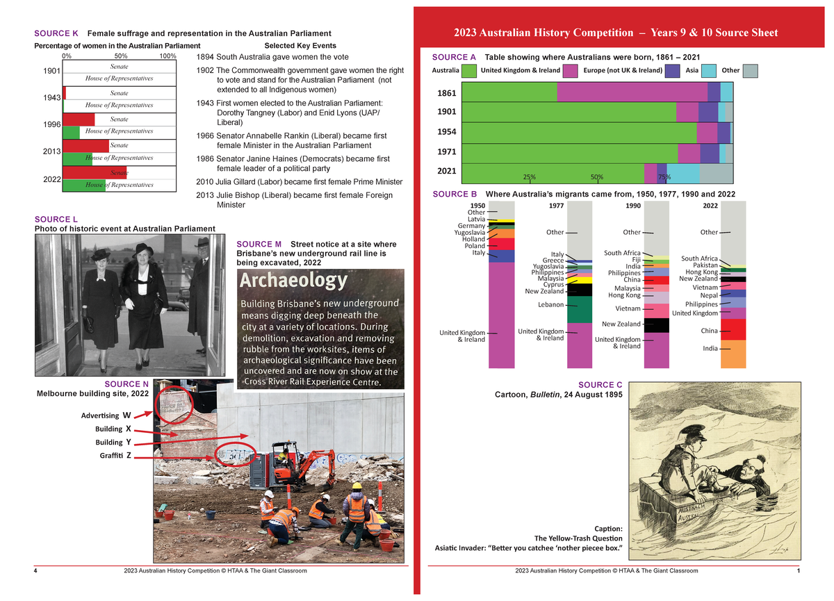 2023Year9and10Source Sheet - 4 2023 Australian History Competition ...