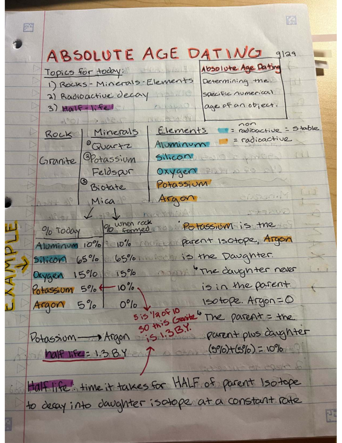 Absolute Age Dating: Key Concepts and Radioactive Decay (9129) - Studocu