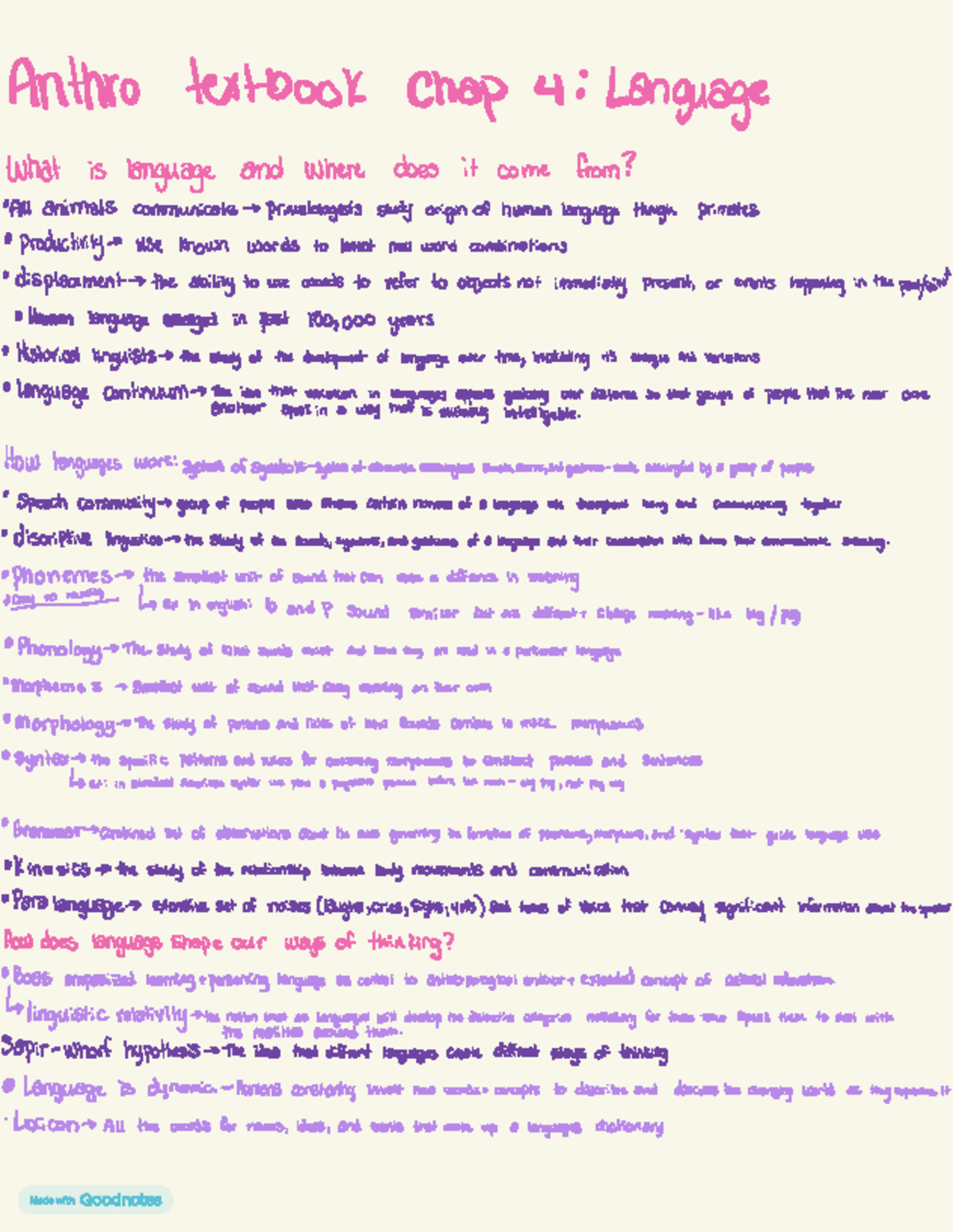 Anthro 101: Language Origins & Sociolinguistic Dynamics Lecture Notes ...